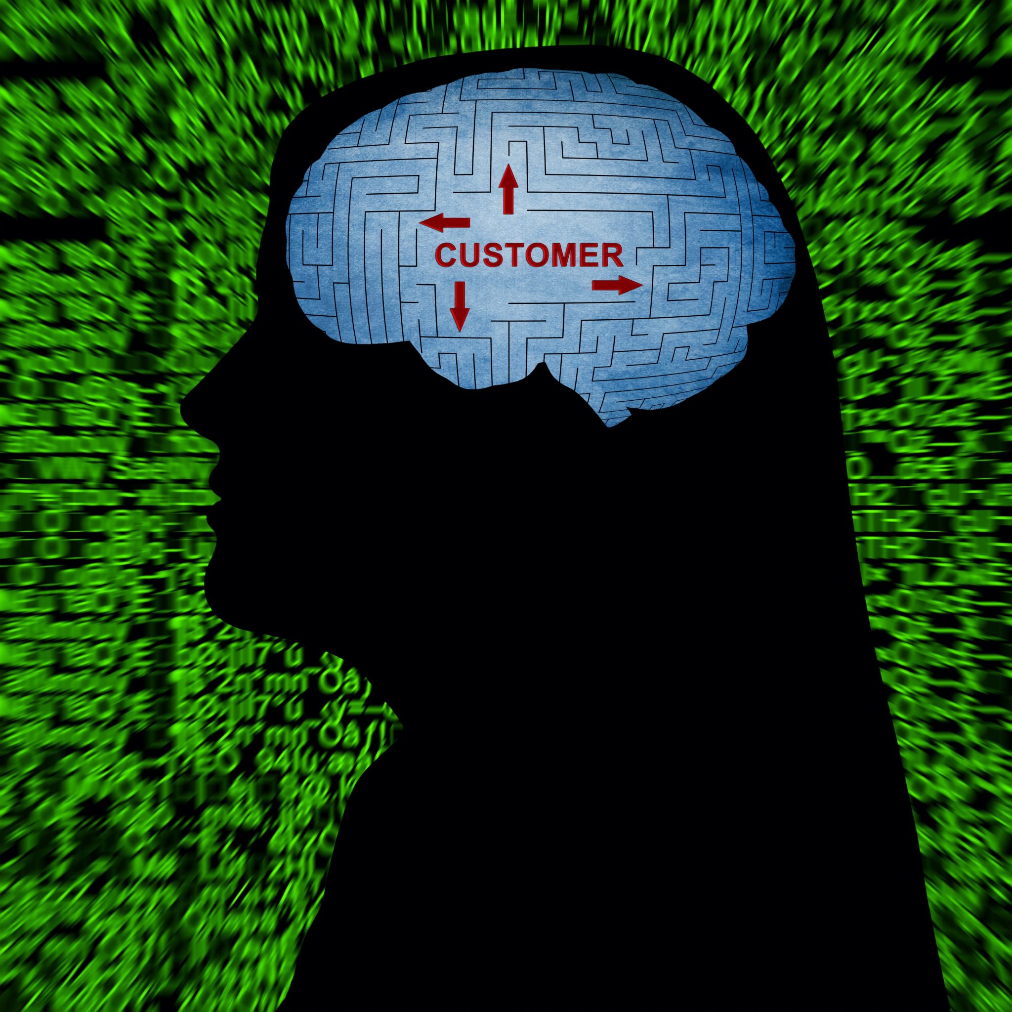 How and Why to Understand Your Client or Customer’s Mindset - Vardish